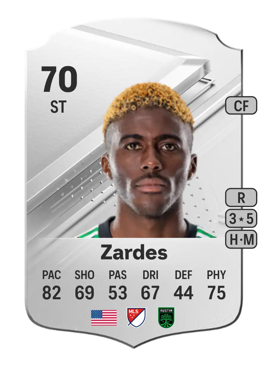 Gyasi Zardes Rare EA FC 24 - 70 - Rating and Price | FifaUTBin