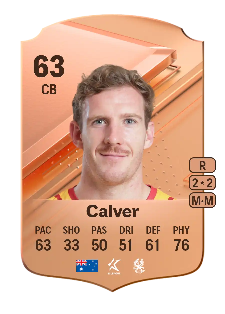 Aaron Calver Rare EA FC 24 - 63 - Rating and Price | FifaUTBin