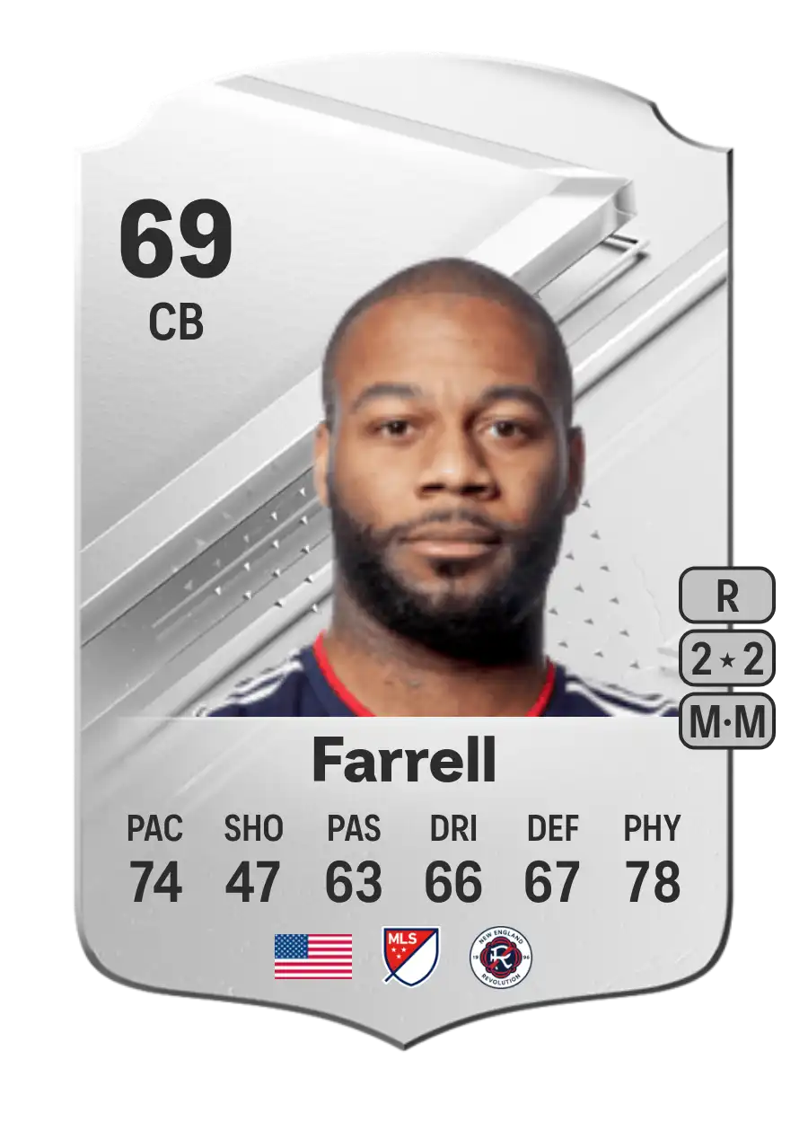 Andrew Farrell Rare EA FC 24 - 69 - Rating and Price | FifaUTBin