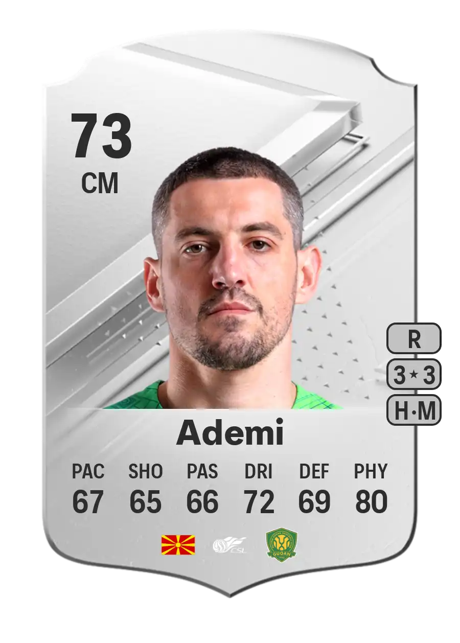 Arijan Ademi Rare EA FC 24 - 73 - Rating and Price | FifaUTBin