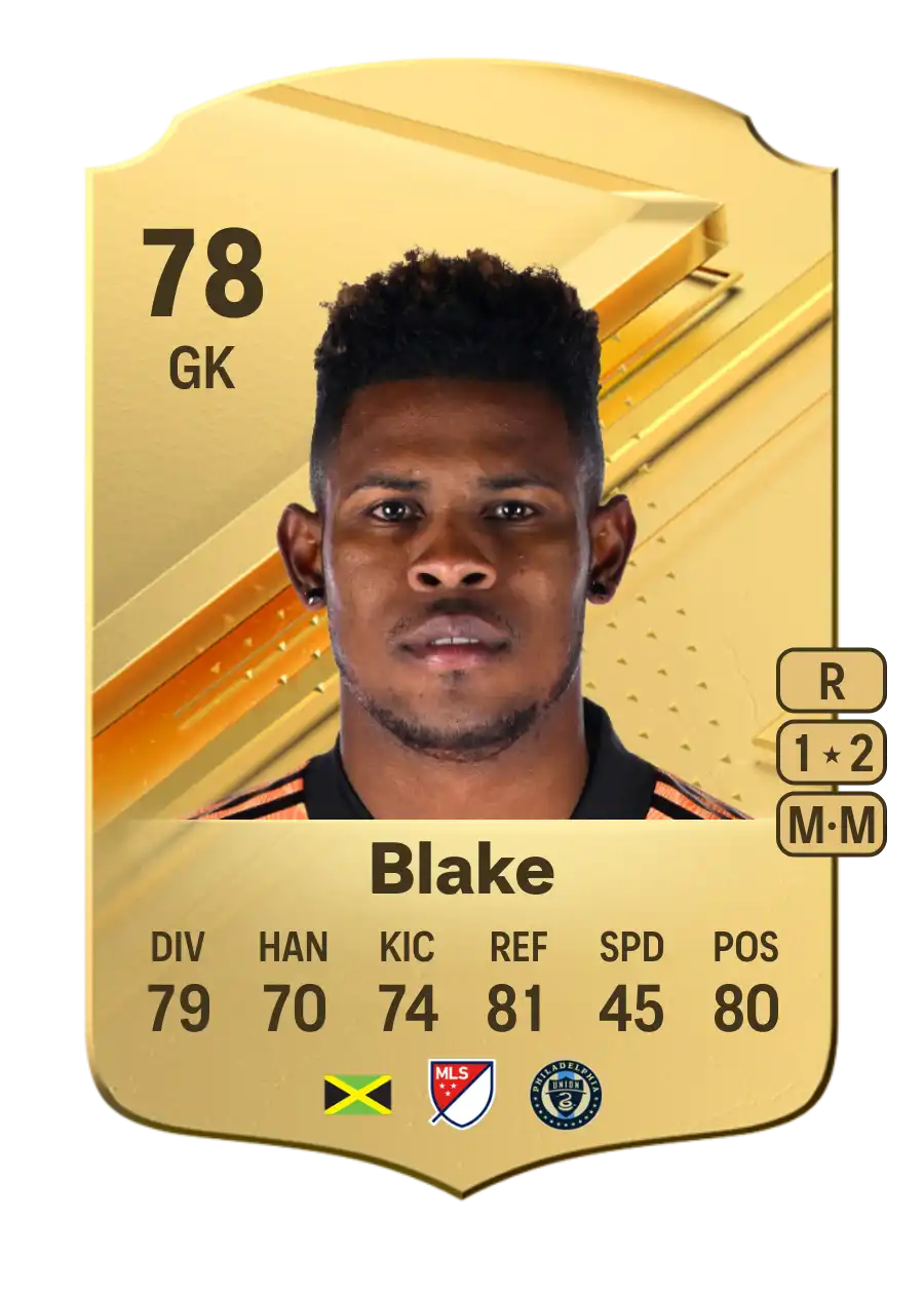 Andre Blake Common EA FC 24 - 78 - Rating and Price | FifaUTBin