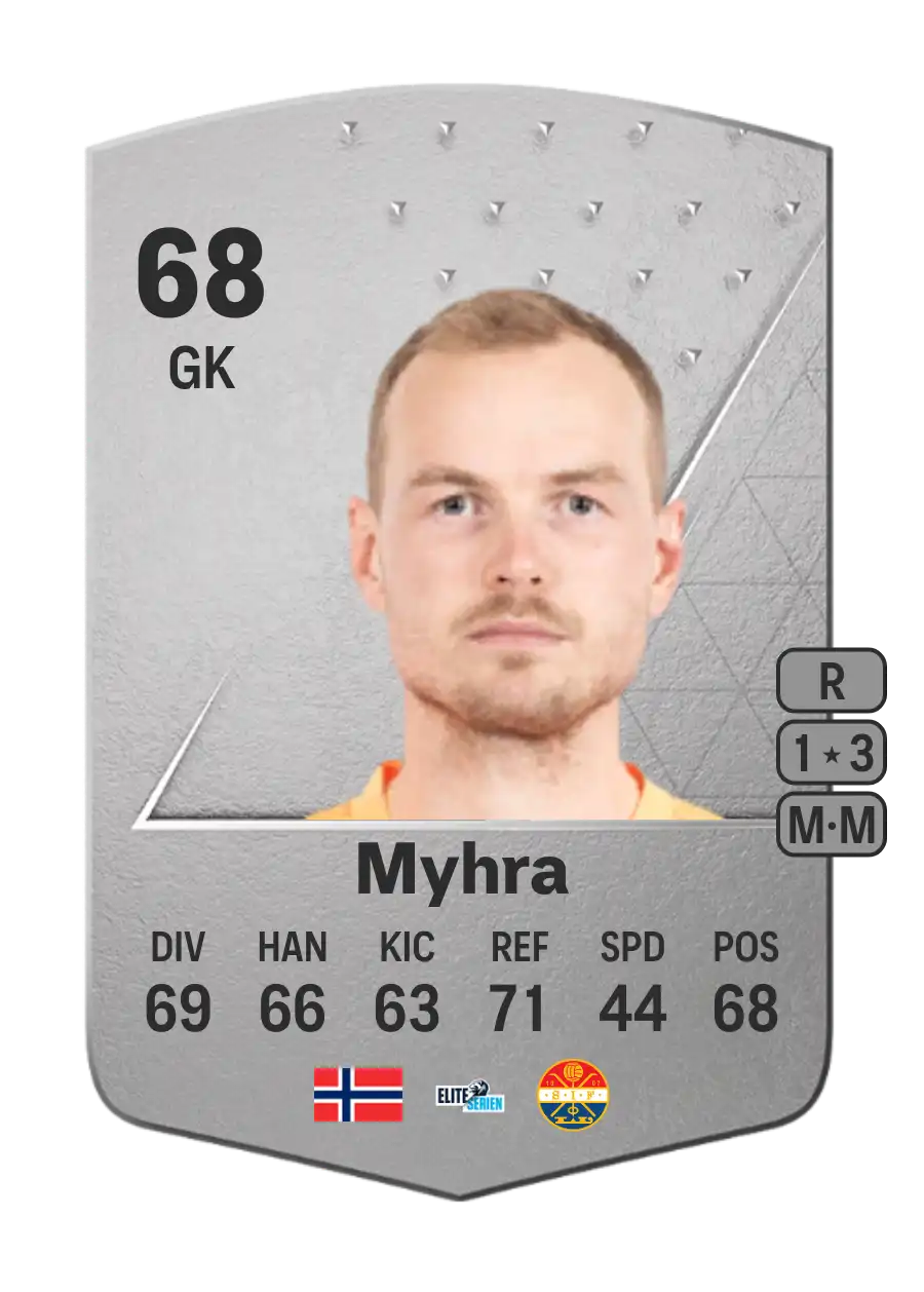Viljar Myhra Common EA FC 24 - 68 - Rating and Price | FifaUTBin