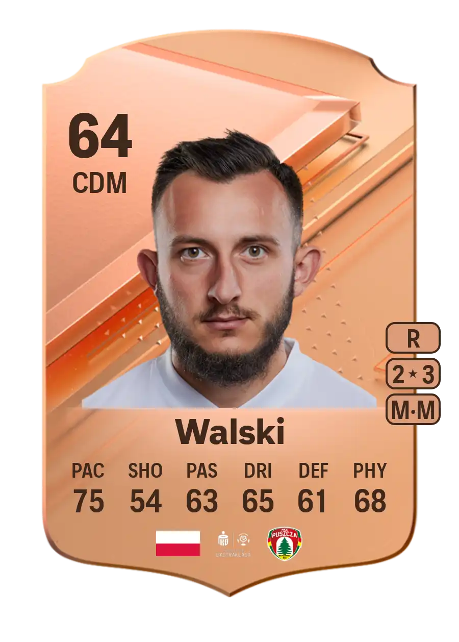 Michał Walski Rare EA FC 24 - 64 - Rating and Price | FifaUTBin