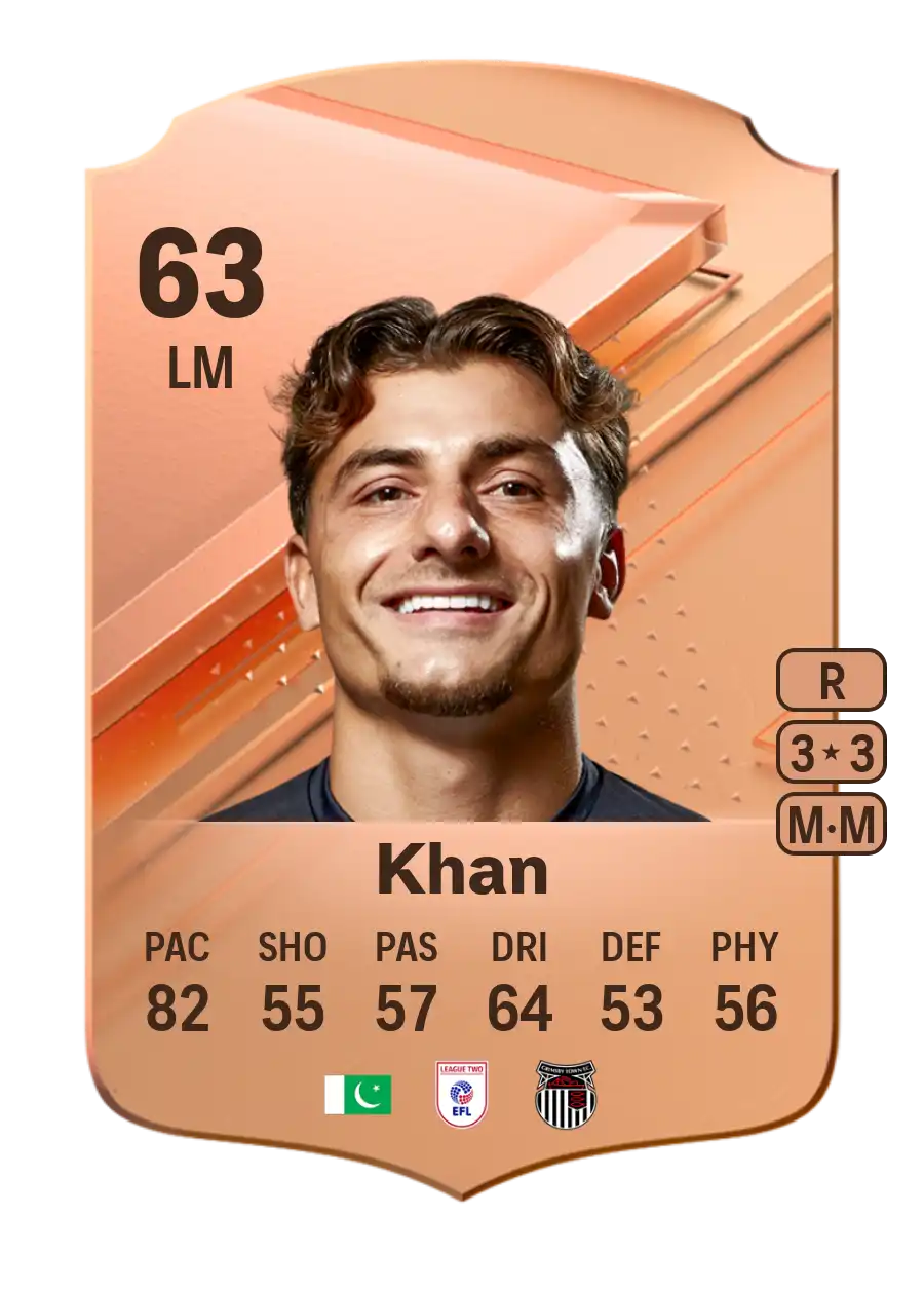 Otis Khan Rare EA FC 24 - 63 - Rating and Price | FifaUTBin
