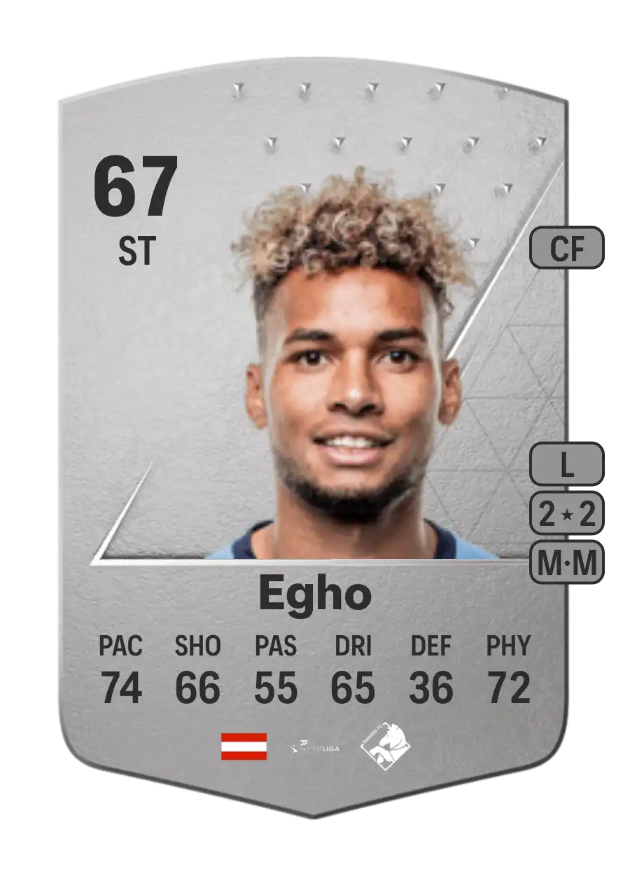 Marvin Egho Common EA FC 24 - 67 - Rating and Price | FifaUTBin