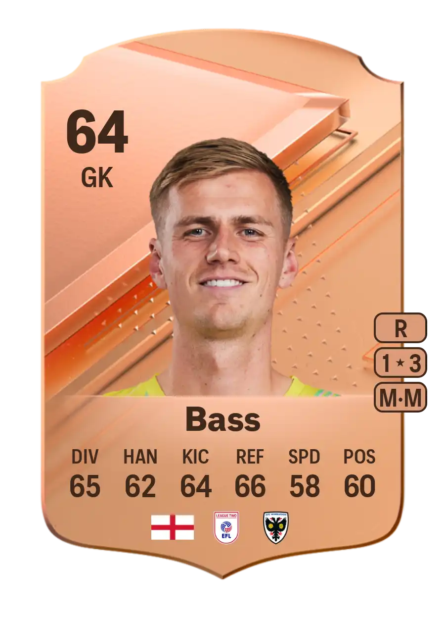 Alex Bass Rare EA FC 24 - 64 - Rating and Price | FifaUTBin