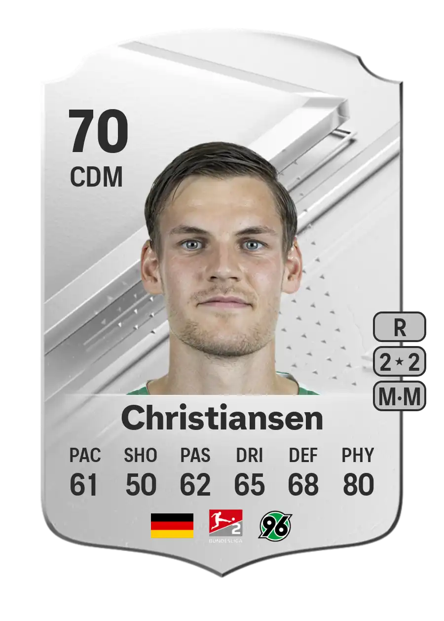 Max Christiansen Rare EA FC 24 - 70 - Rating and Price | FifaUTBin