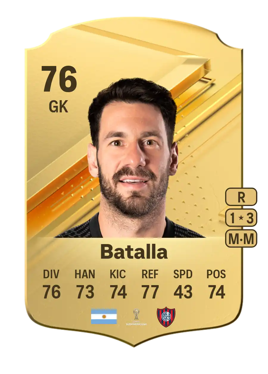 Augusto Batalla CONMEBOL Sudamericana EA FC 24 - 76 - Rating and Price ...
