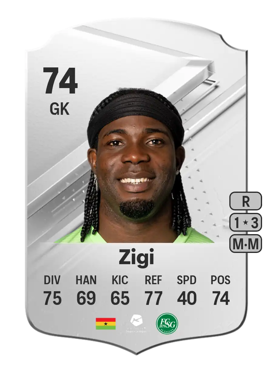 Lawrence Ati Zigi Rare EA FC 24 - 74 - Rating and Price | FifaUTBin