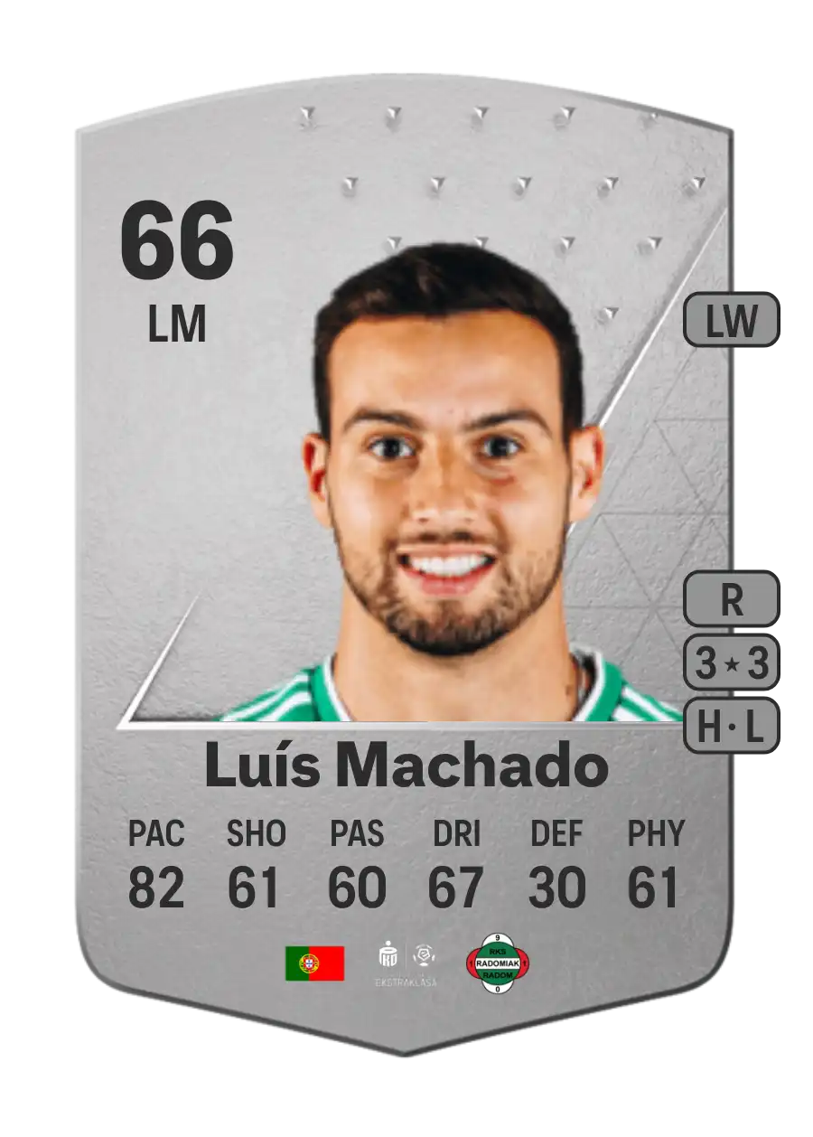 Luís Machado Common EA FC 24 - 66 - Rating and Price | FifaUTBin