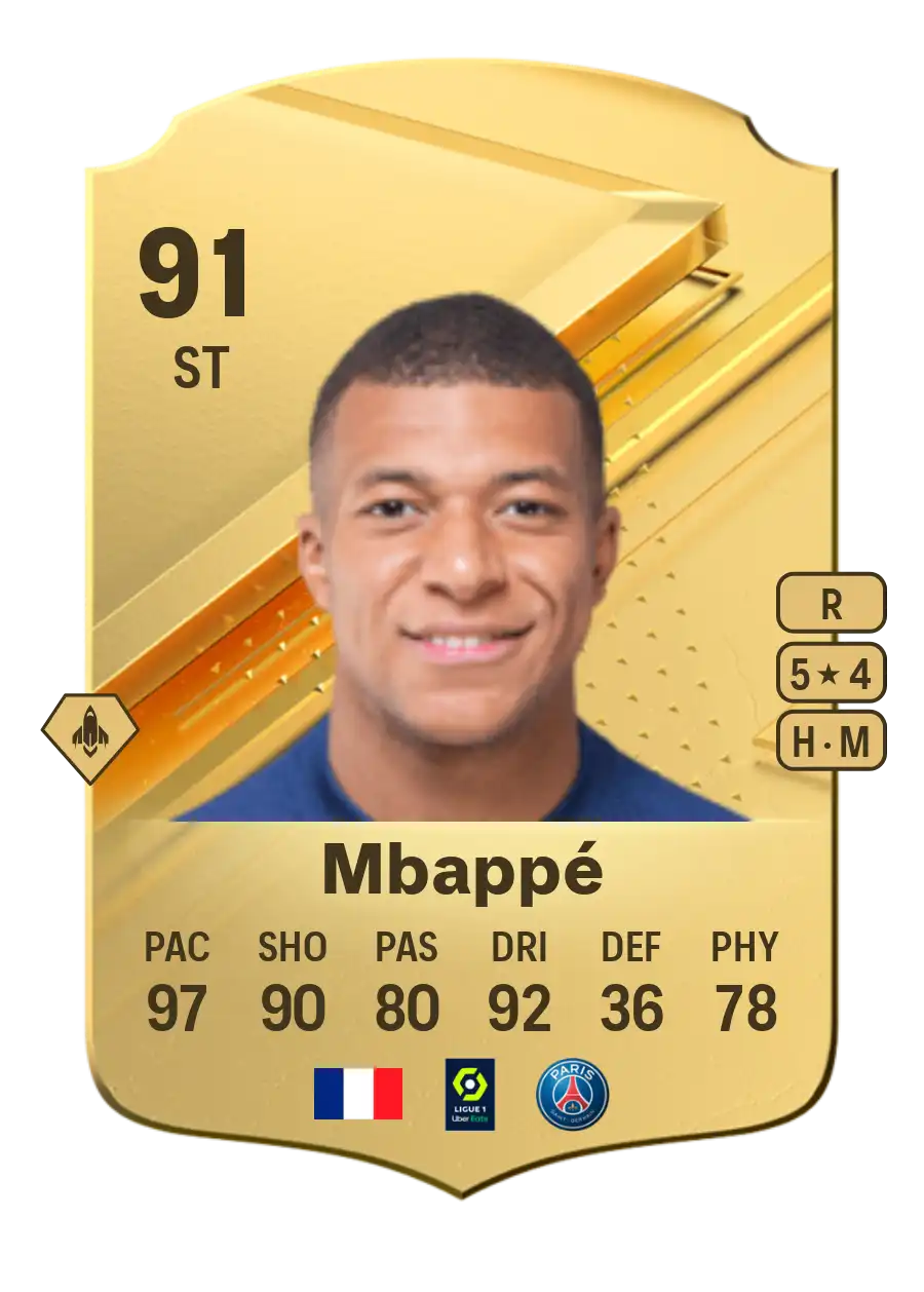 Kylian Mbappé Rare EA FC 24 - 91 - Rating and Price | FifaUTBin