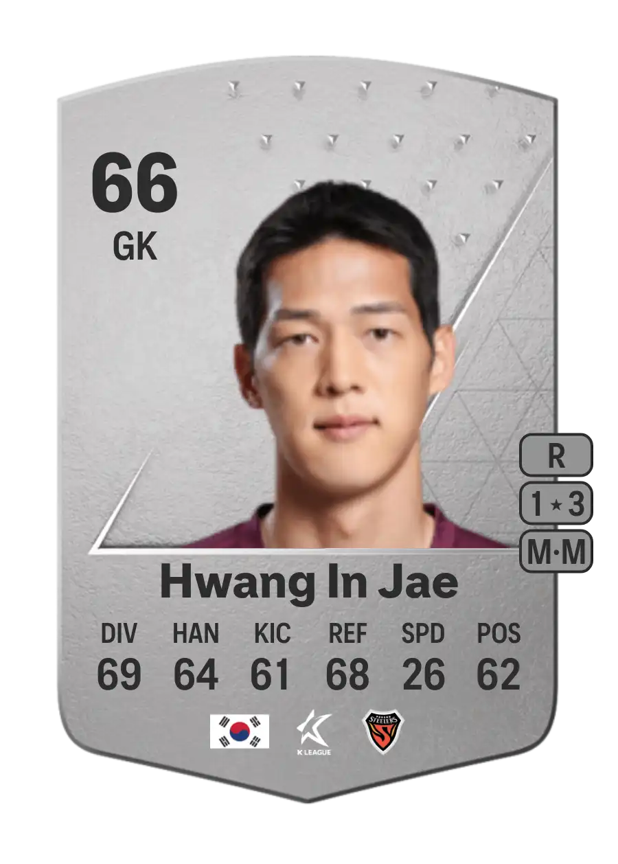 Hwang In Jae Common EA FC 24 - 66 - Rating and Price | FifaUTBin