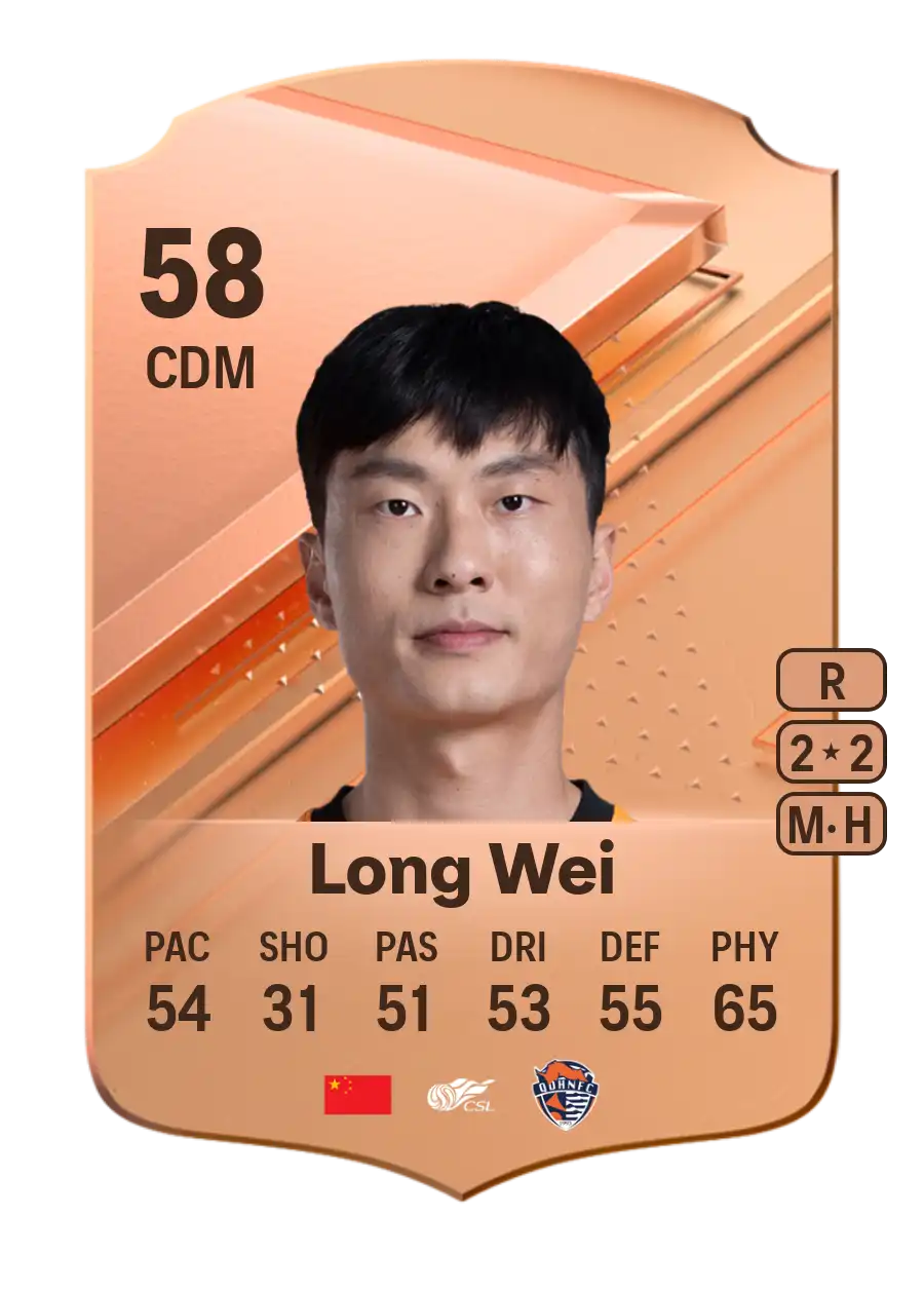 Long Wei Common EA FC 24 - 58 - Rating and Price | FifaUTBin