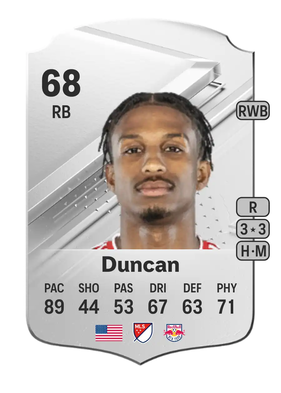 Kyle Duncan Rare EA FC 24 - 68 - Rating and Price | FifaUTBin