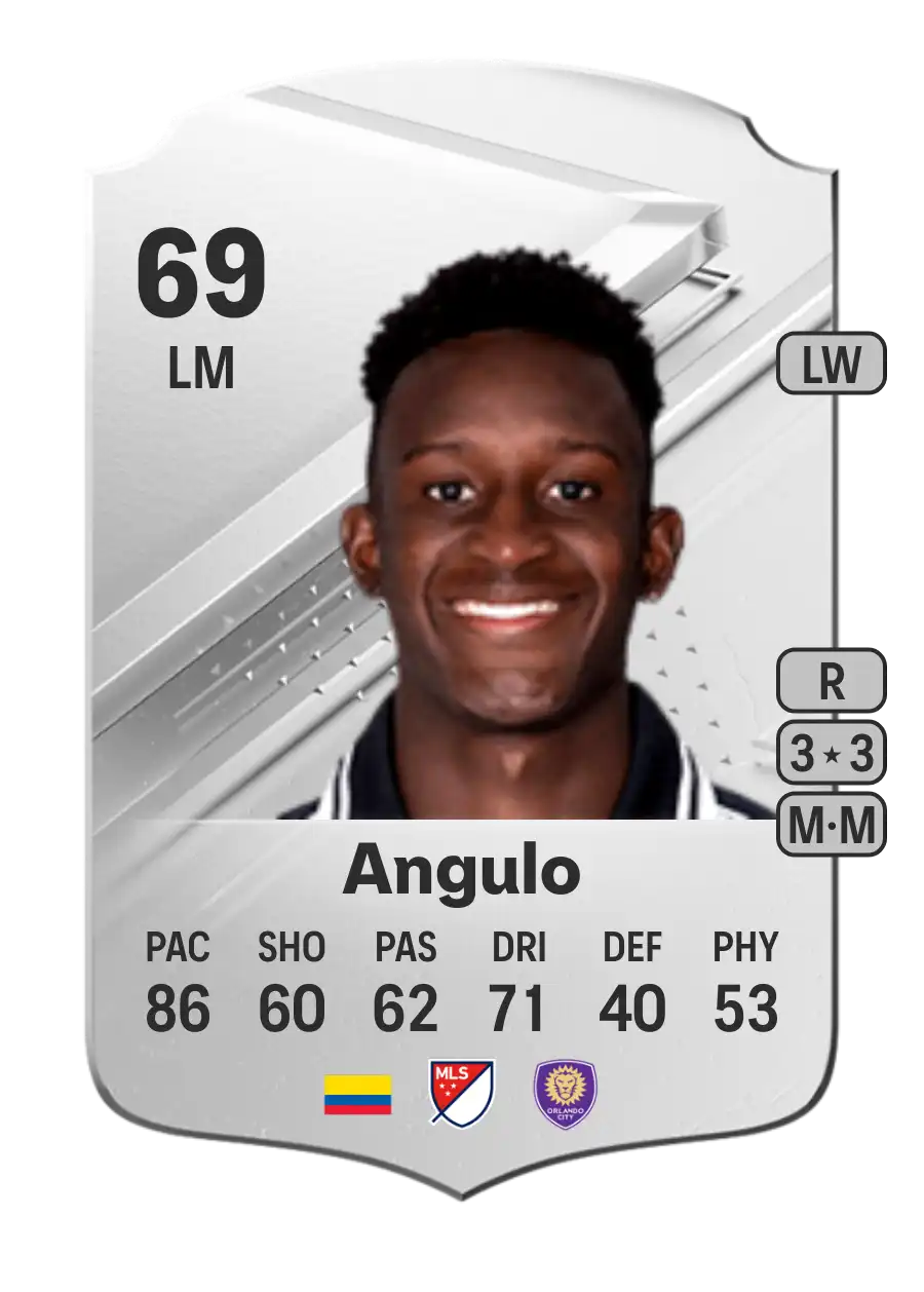 Iván Angulo Rare EA FC 24 - 69 - Rating and Price | FifaUTBin