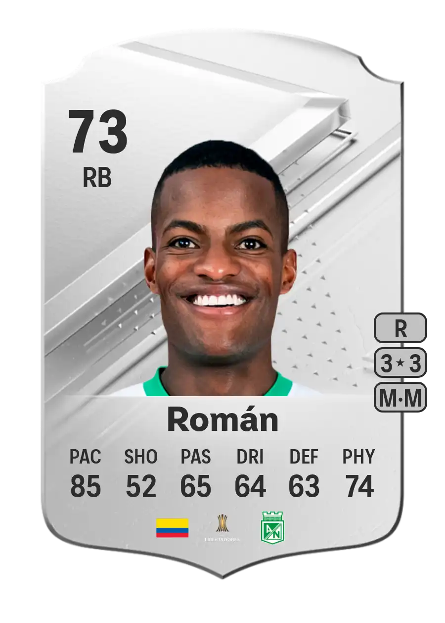 Felipe Román CONMEBOL Libertadores EA FC 24 - 73 - Rating and Price ...