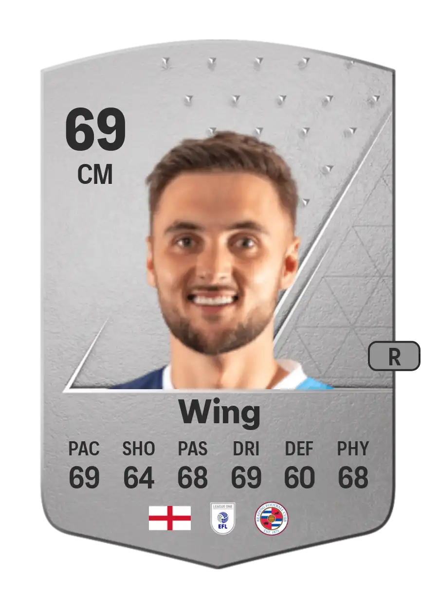 Lewis Wing Common EA FC 24 - 69 - Rating and Price | FifaUTBin