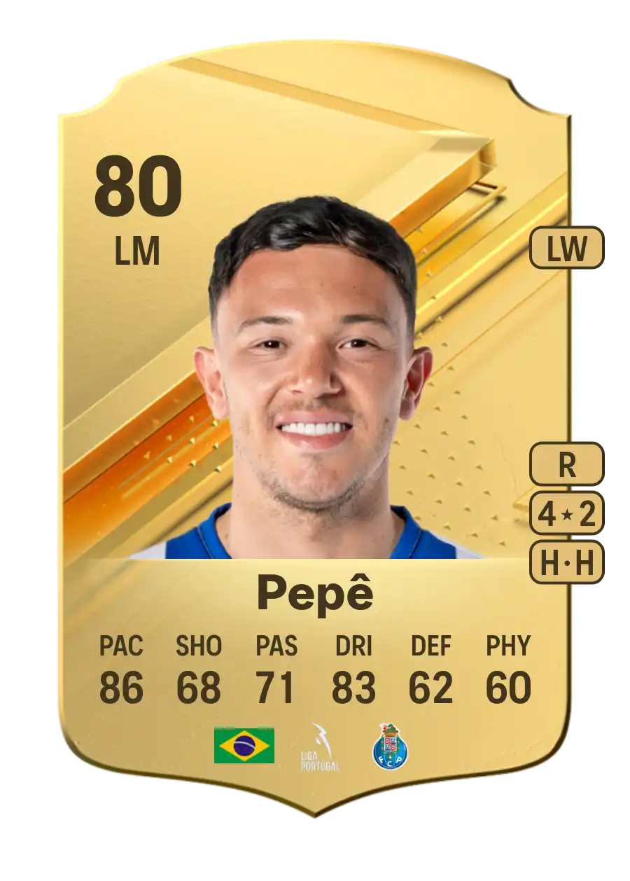 Pepê Rare EA FC 24 - 80 - Rating and Price | FifaUTBin