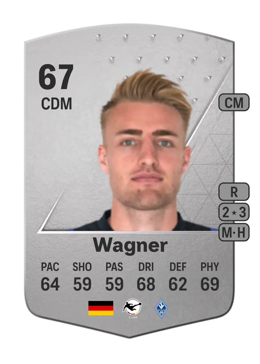 Fridolin Wagner Common EA FC 24 - 67 - Rating and Price | FifaUTBin