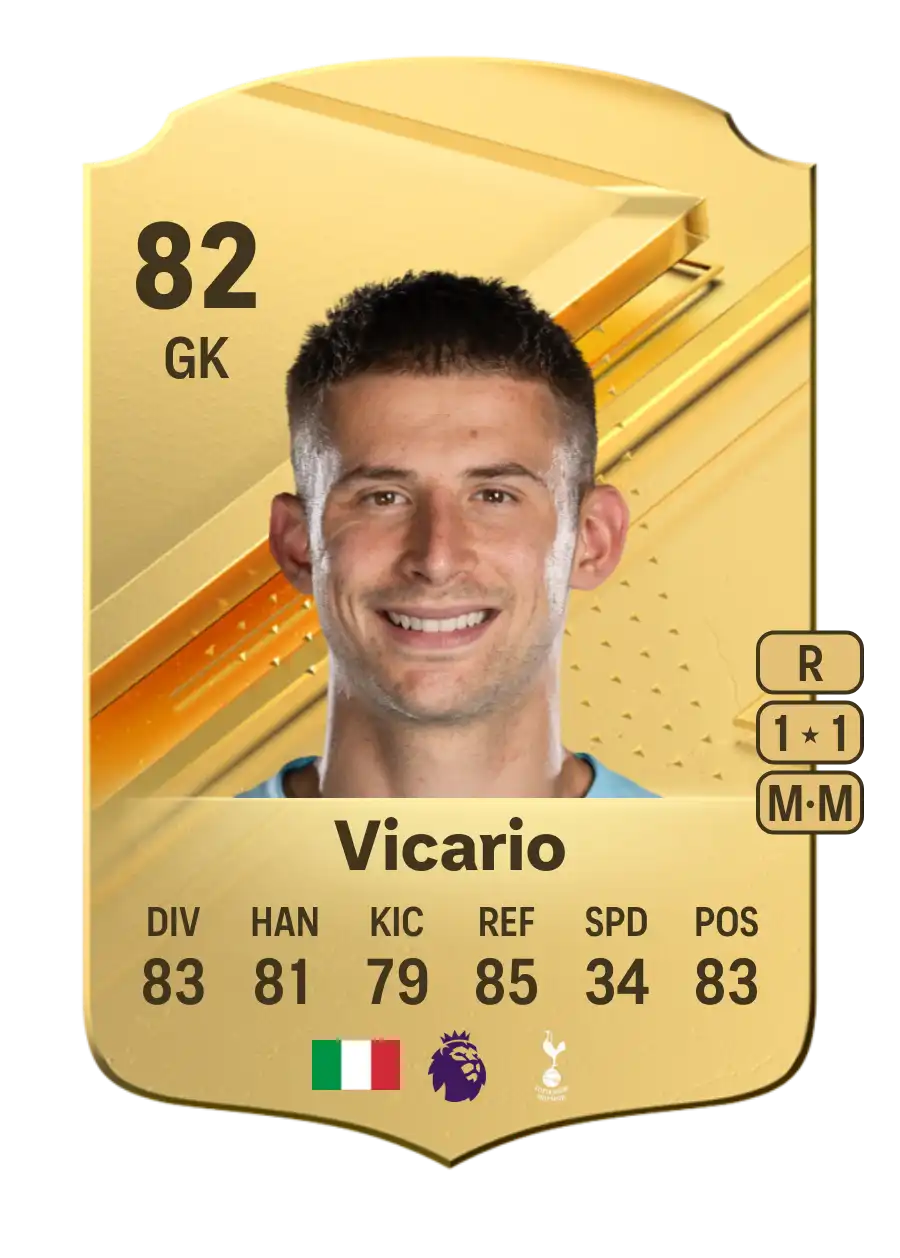 Guglielmo Vicario Common EA FC 24 - 82 - Rating and Price | FifaUTBin