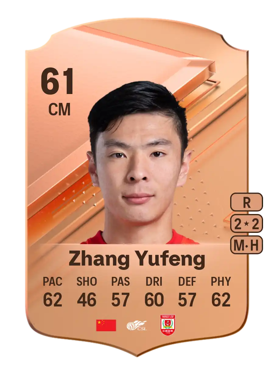 Zhang Yufeng Common EA FC 24 - 61 - Rating and Price | FifaUTBin