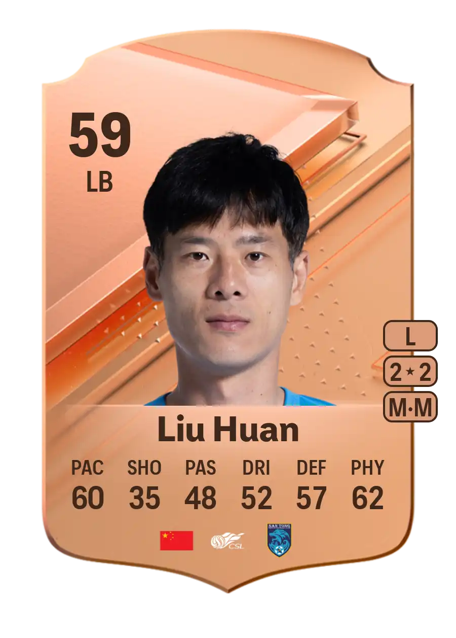 Liu Huan Common EA FC 24 - 59 - Rating and Price | FifaUTBin