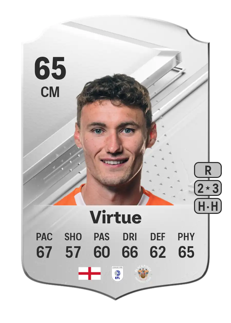 Matty Virtue Common EA FC 24 - 65 - Rating and Price | FifaUTBin