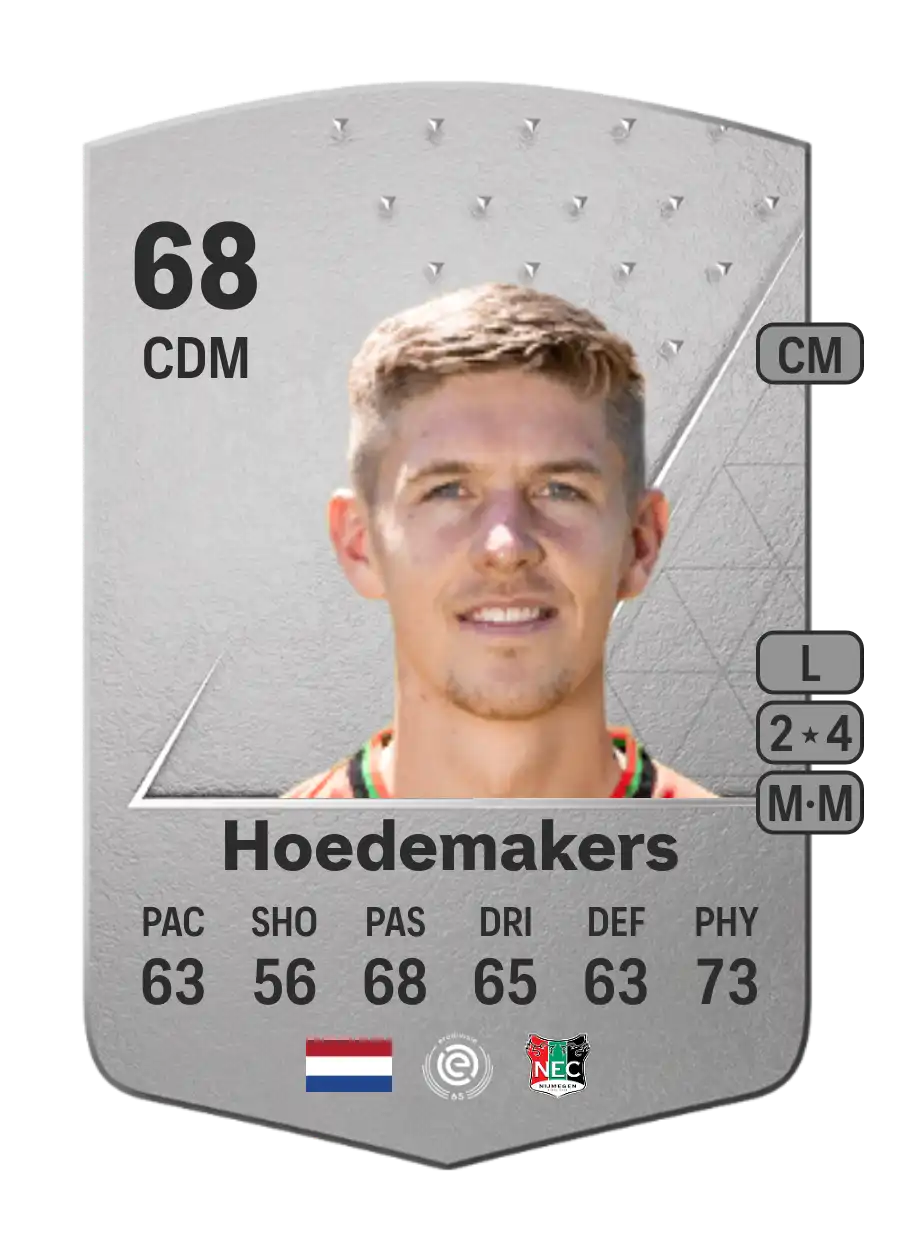 Mees Hoedemakers Common EA FC 24 - 68 - Rating and Price | FifaUTBin