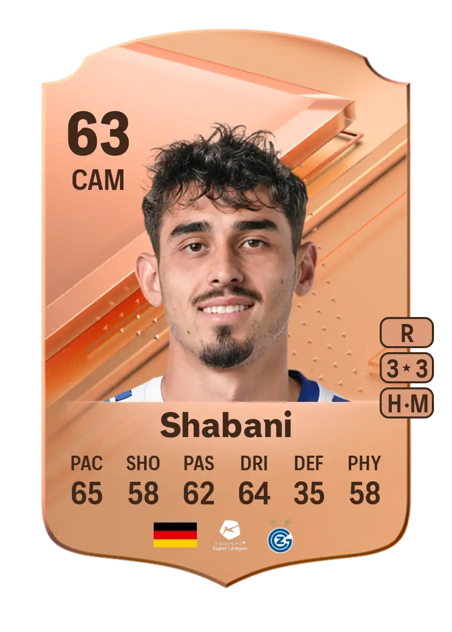 Meritan Shabani Common EA FC 24 - 63 - Rating and Price | FifaUTBin
