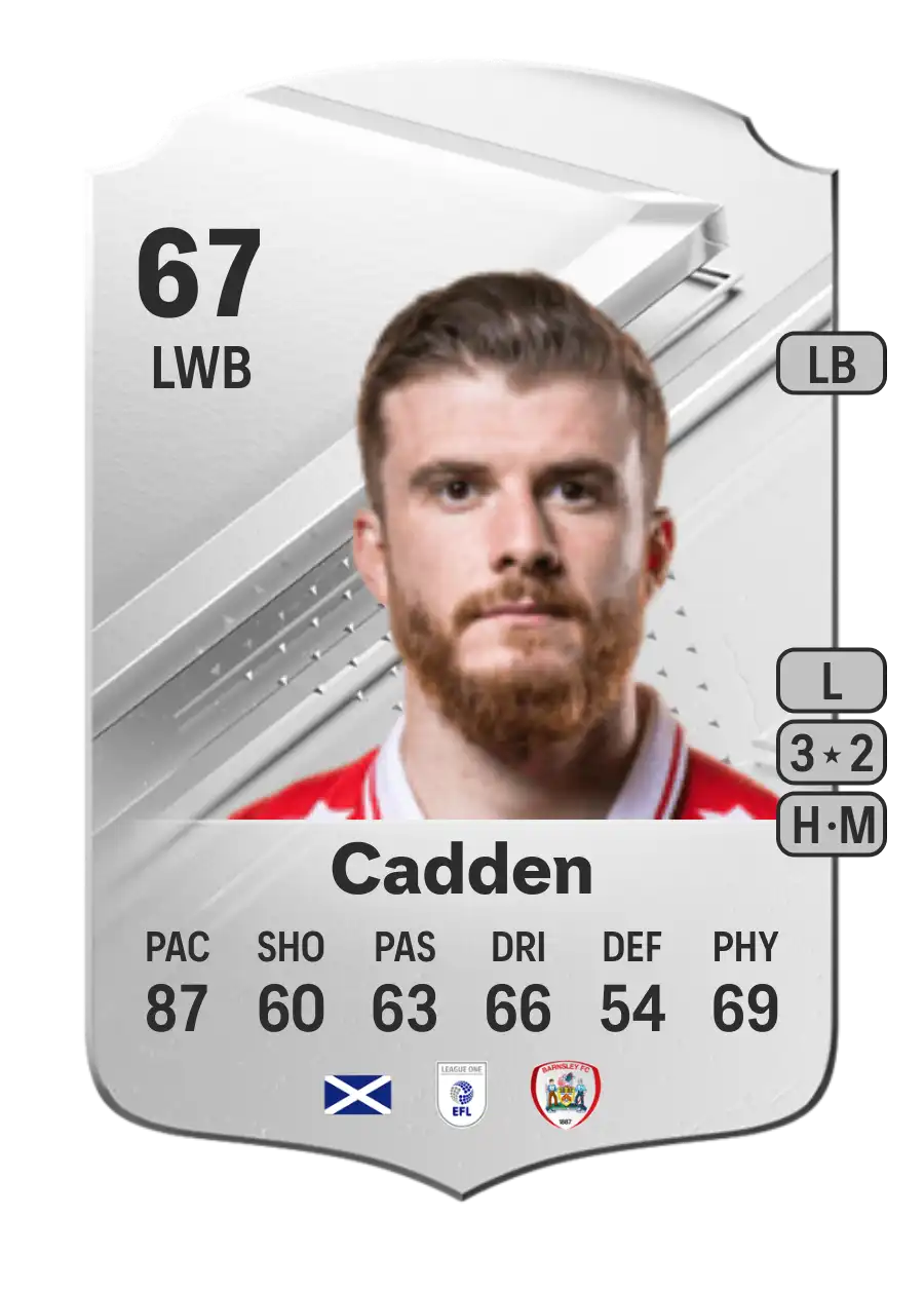 Nicky Cadden Rare EA FC 24 - 67 - Rating and Price | FifaUTBin