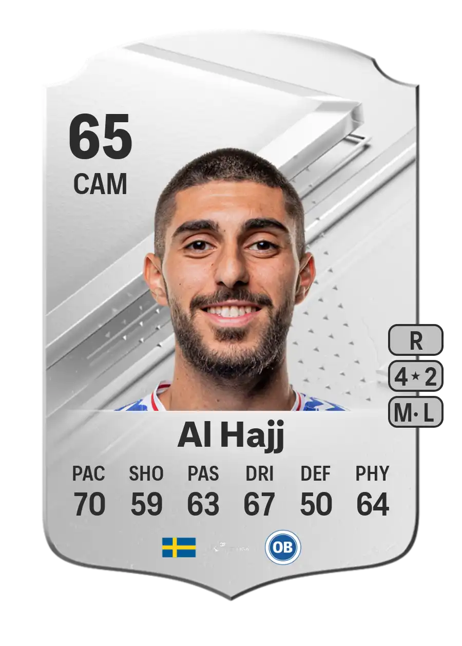 Rami Al Hajj Common EA FC 24 - 65 - Rating and Price | FifaUTBin