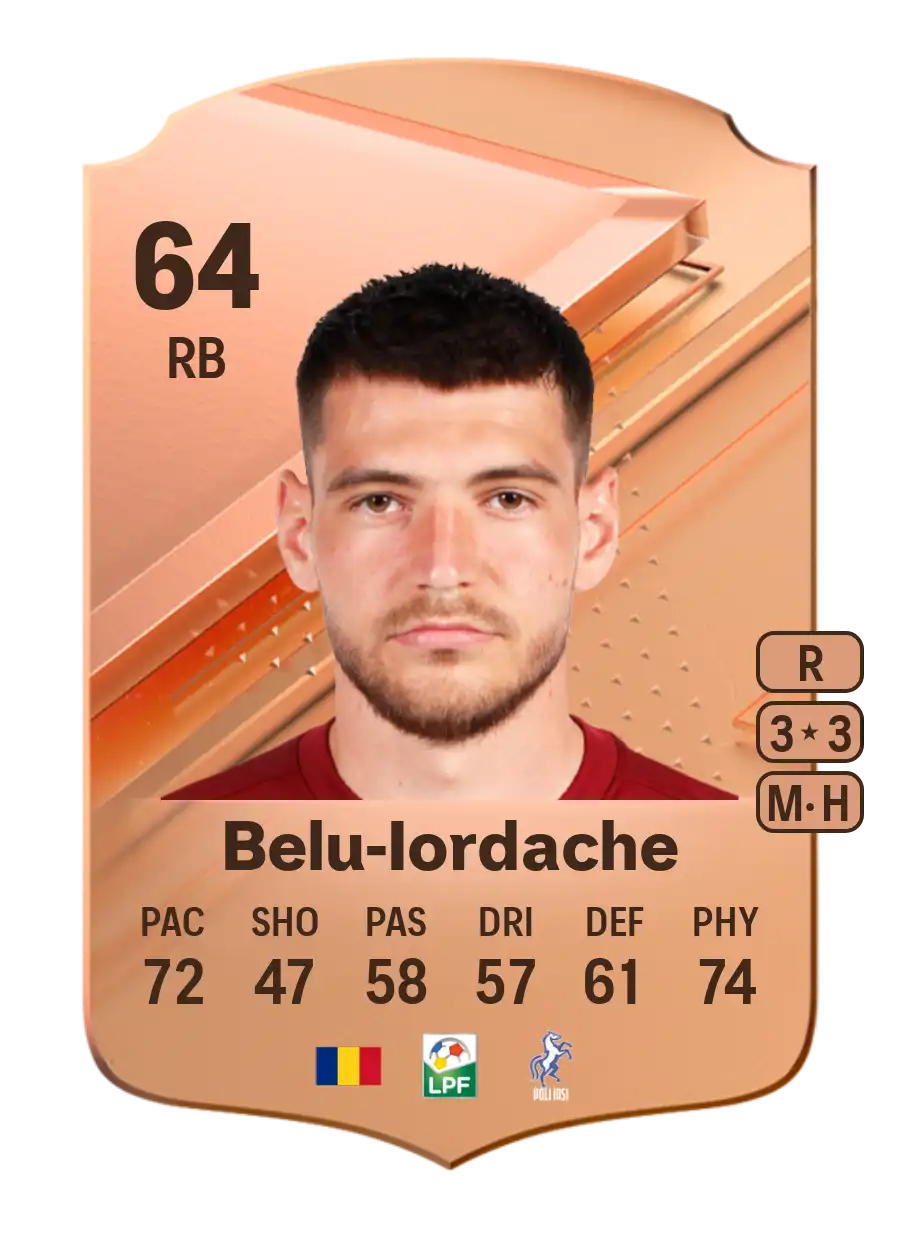 Claudiu Belu-Iordache Rare EA FC 24 - 64 - Rating and Price | FifaUTBin