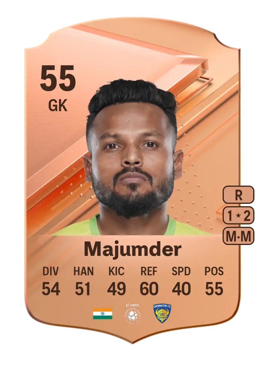 Debjit Majumder Common EA FC 24 - 55 - Rating and Price | FifaUTBin