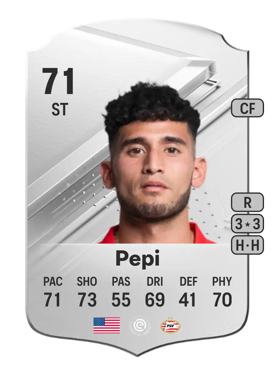 Ricardo Pepi Rare Ea Fc 24 71 Rating And Price Fifautbin