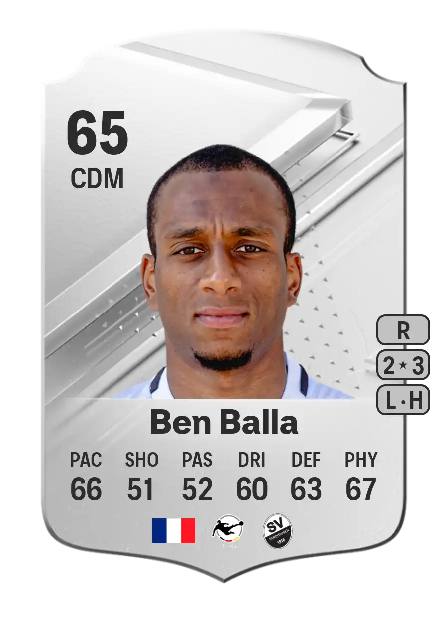 Yassin Ben Balla Common EA FC 24 - 65 - Rating and Price | FifaUTBin