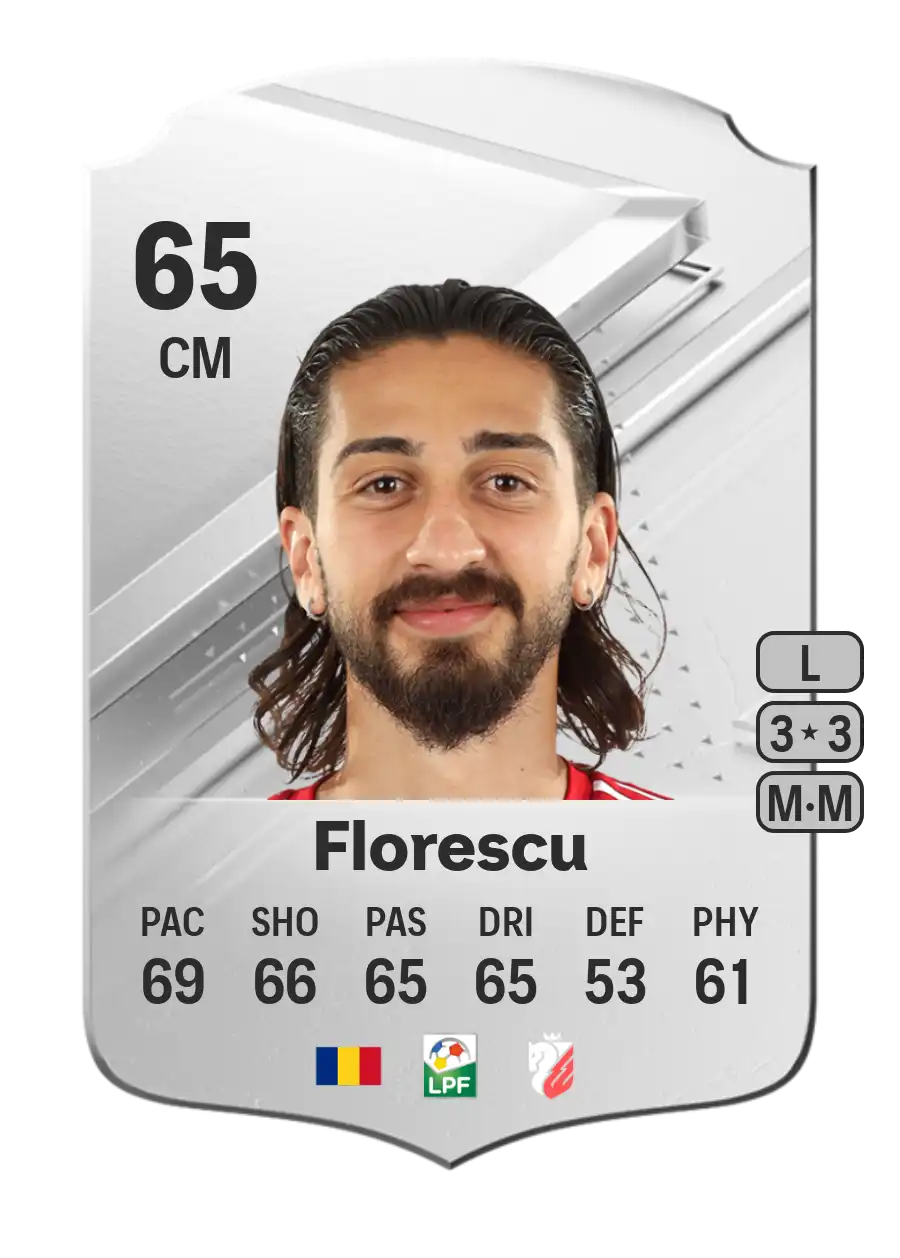 Eduard Florescu Common EA FC 24 - 65 - Rating and Price | FifaUTBin