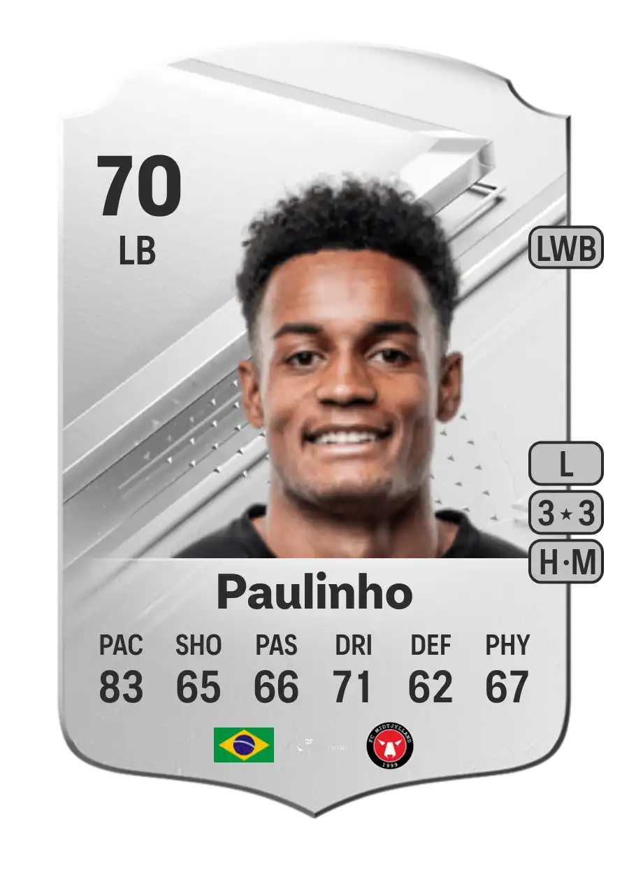 Paulinho Rare EA FC 24 - 70 - Rating and Price | FifaUTBin