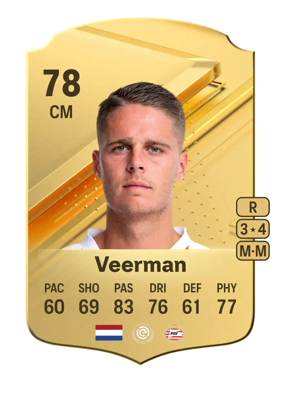 Joey Veerman Common EA FC 24 - 78 - Rating and Price | FifaUTBin