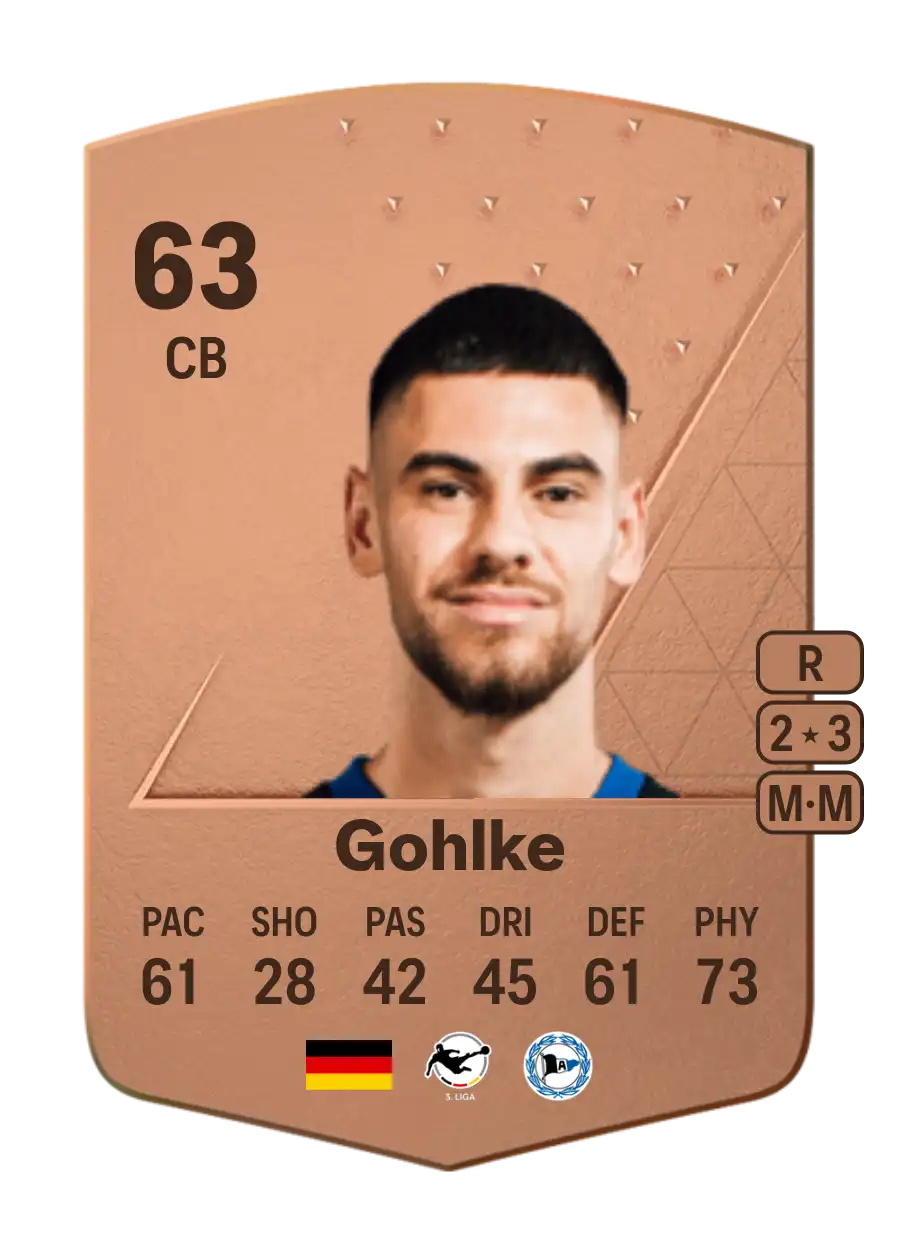 Gerrit Gohlke Common EA FC 24 - 63 - Rating and Price | FifaUTBin