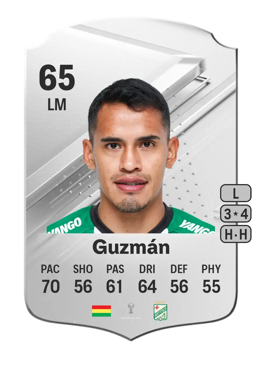 Samuel Guzmán CONMEBOL Sudamericana EA FC 24 - 65 - Rating and Price ...