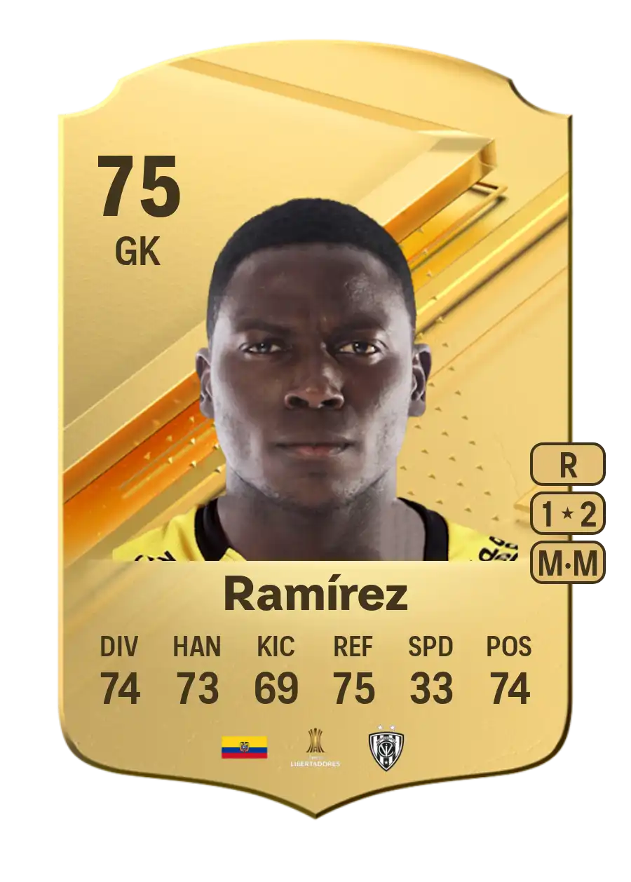 Moisés Ramírez CONMEBOL Libertadores EA FC 24 - 75 - Rating and Price ...