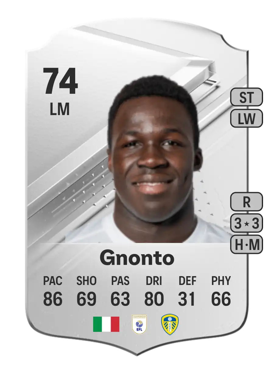 Wilfried Gnonto Rare EA FC 24 - 74 - Rating and Price | FifaUTBin