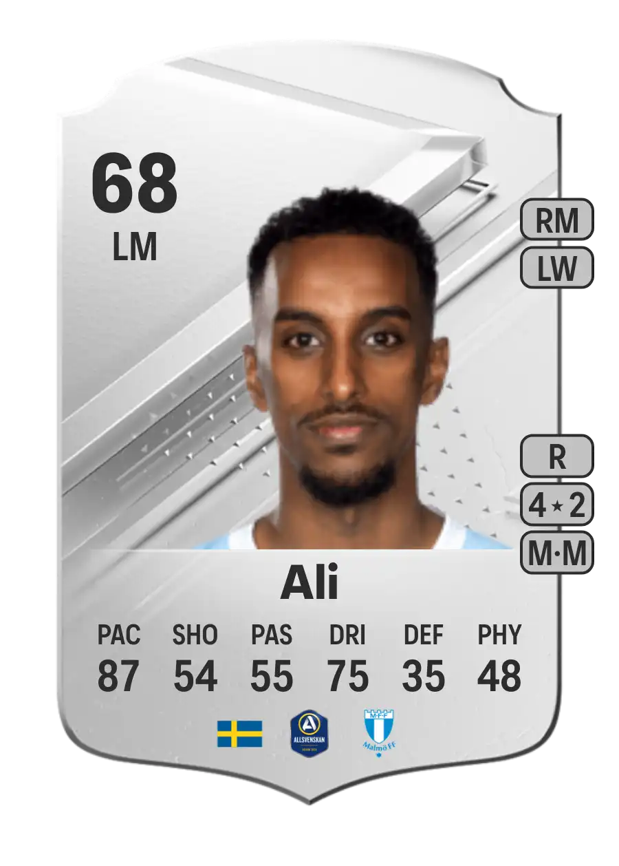 Taha Abdi Ali Rare EA FC 24 - 68 - Rating and Price | FifaUTBin