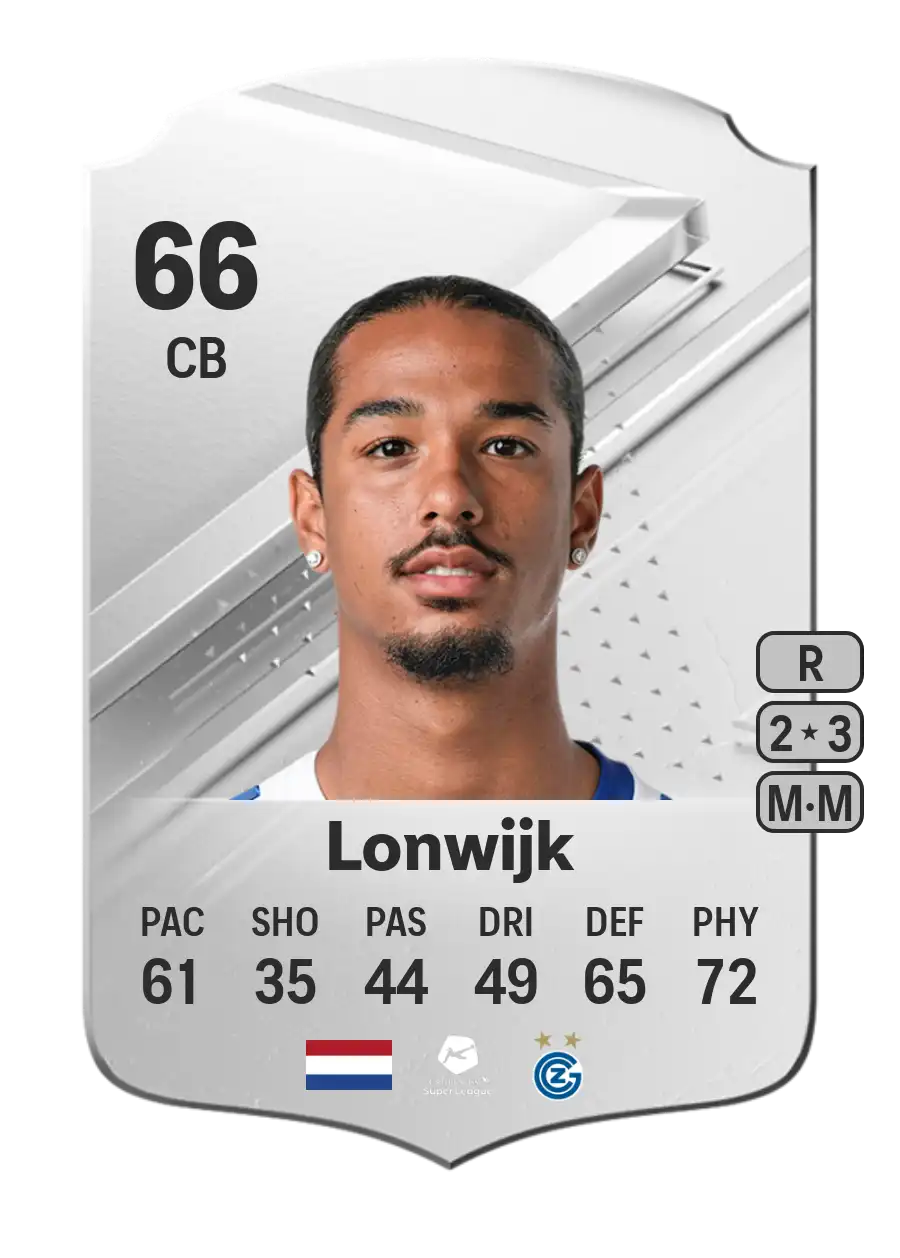 Nigel Lonwijk Common EA FC 24 - 66 - Rating and Price | FifaUTBin