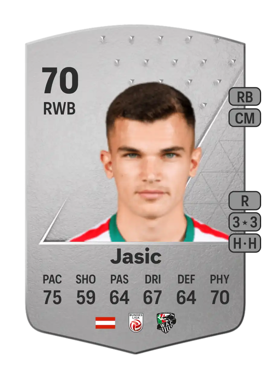 Adis Jasic Common EA FC 24 - 70 - Rating and Price | FifaUTBin