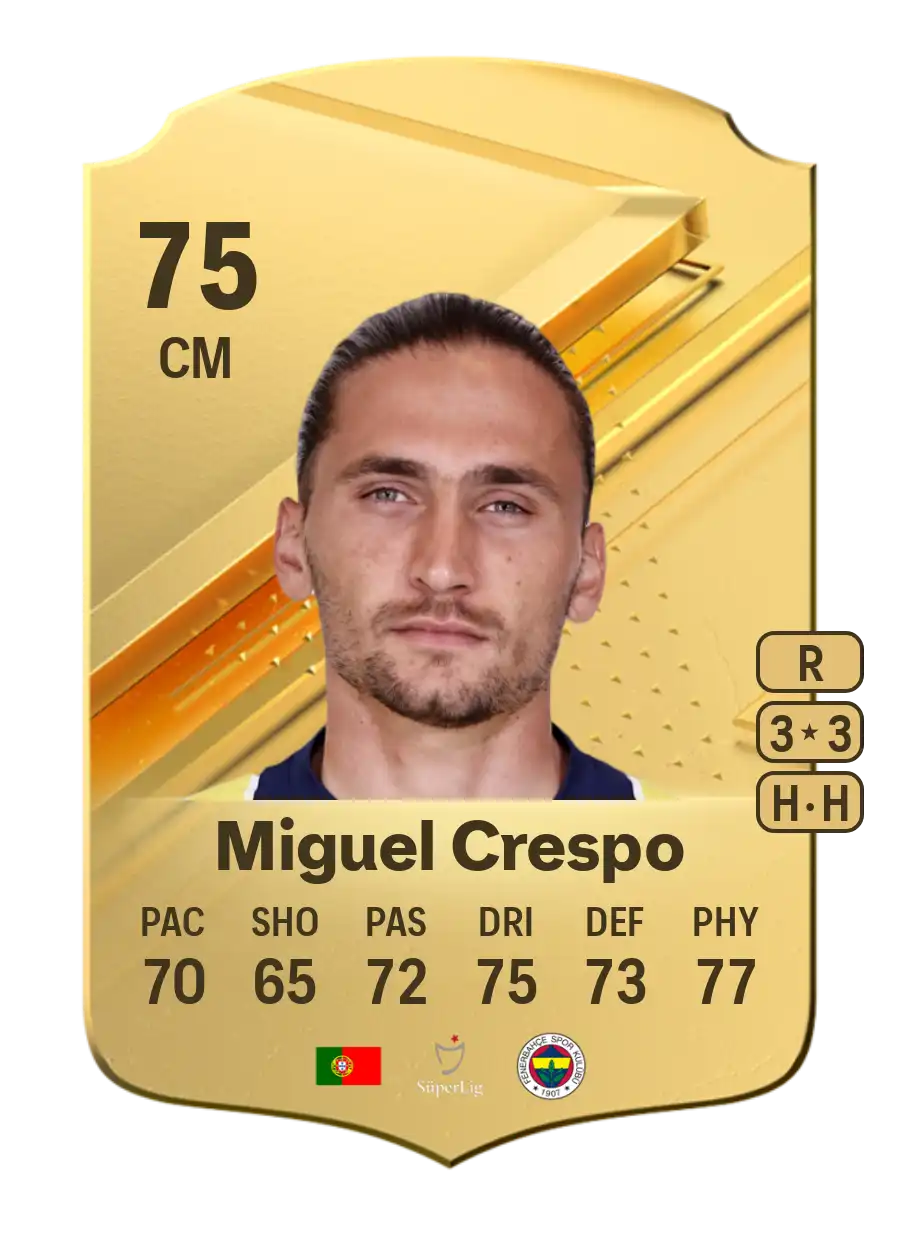 Miguel Crespo Common EA FC 24 - 75 - Rating and Price | FifaUTBin