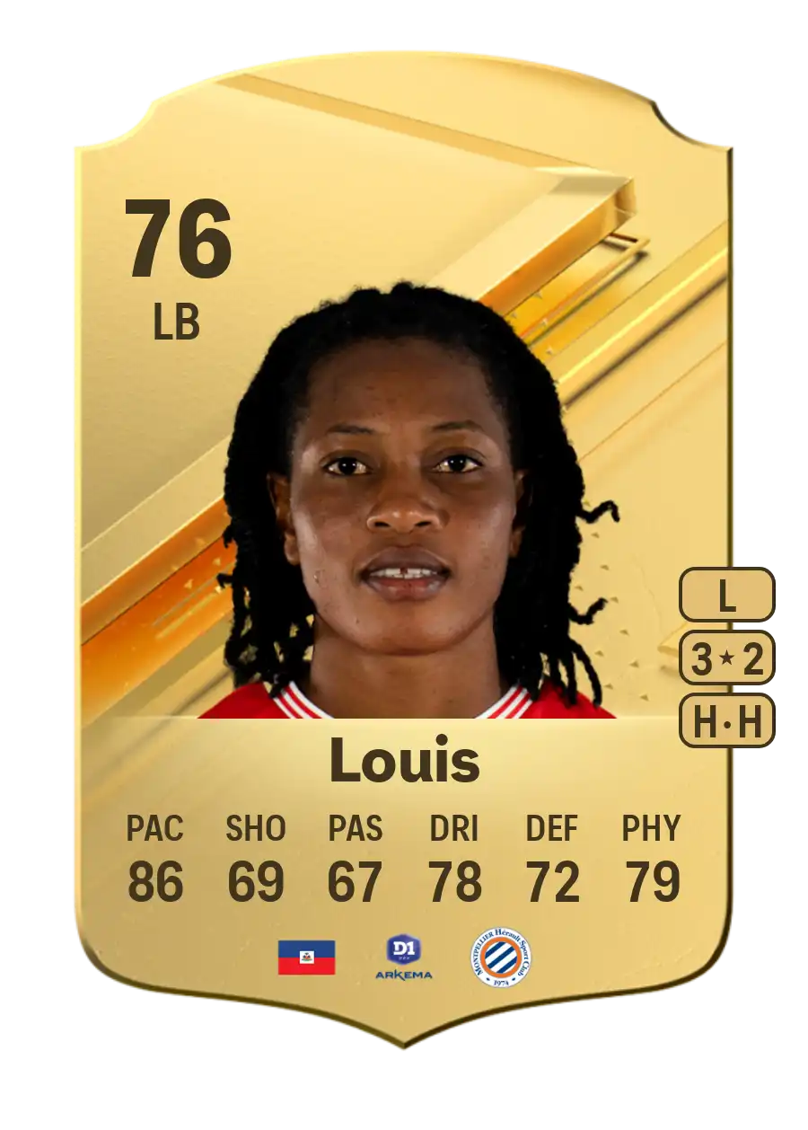 Kethna Louis Rare EA FC 24 - 76 - Rating and Price | FifaUTBin