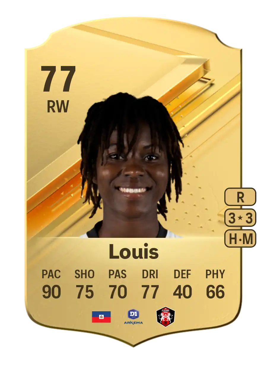Batcheba Louis Common EA FC 24 - 77 - Rating and Price | FifaUTBin