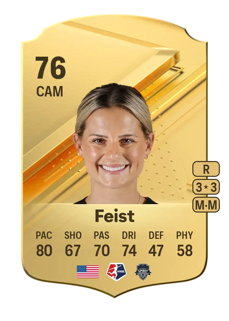 Bayley Feist Common EA FC 24 - 76 - Rating and Price | FifaUTBin
