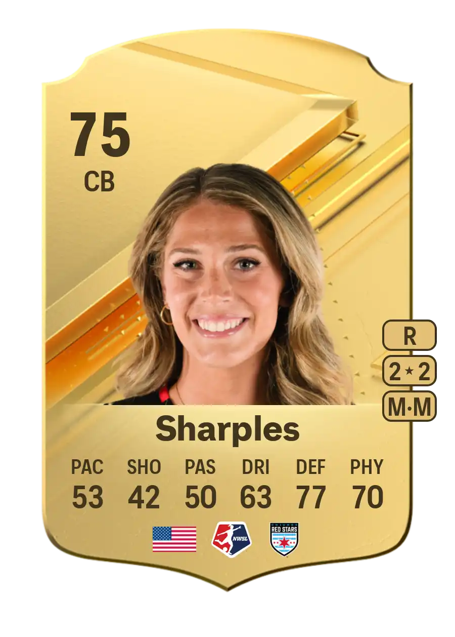 Kayla Sharples Common EA FC 24 - 75 - Rating and Price | FifaUTBin